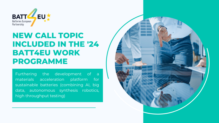 CHANGES TO THE BATT4EU WORK PROGRAMME ’24 – BATT4EU